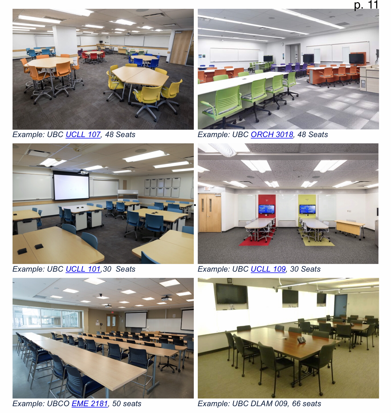Learning environments: a review of some university classrooms | meta ...
